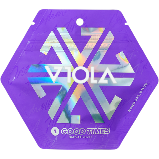 Collections – Viola Brands
